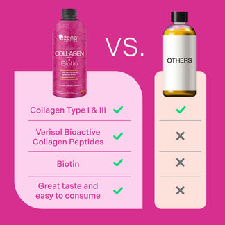 Zena Liquid Collagen + Biotin – Zena Nutrition